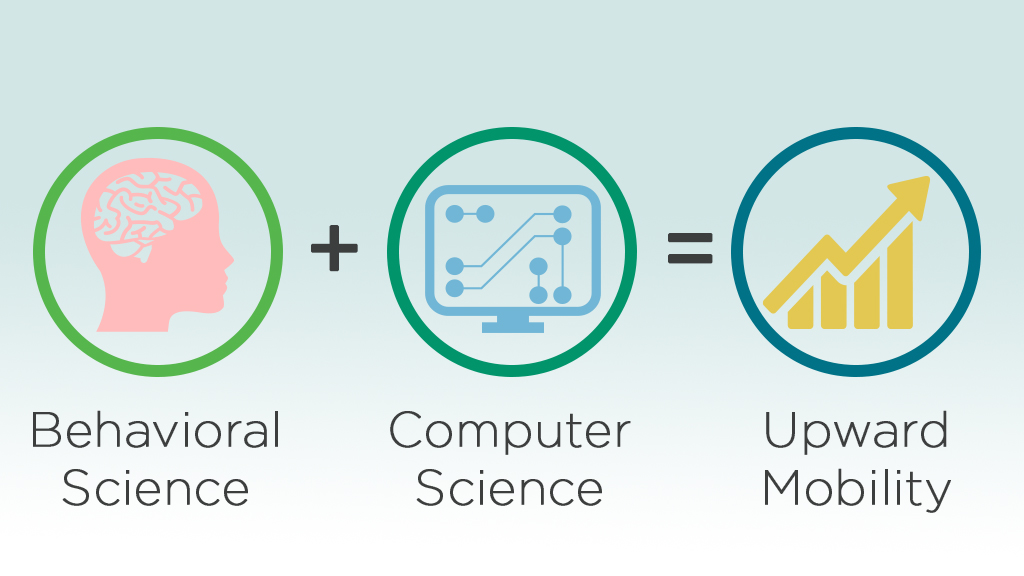 The Role Of Combinatorial Innovation In Addressing Societal Challenges